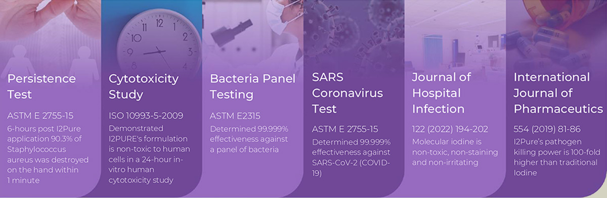 I2PURE Advanced Iodine Formulations containing high levels of free ...